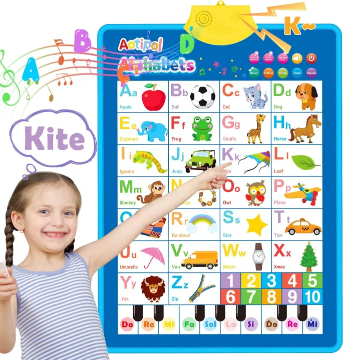 Learning Alphabet Chart - AYP.lk